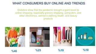 How consumers use technology and its impact on their lives.pptx