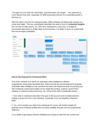 How contextual data enhances business growth | DOCX