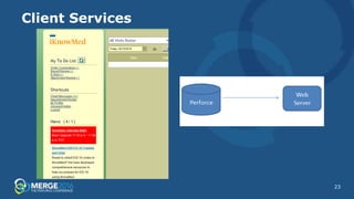 How Continuous Delivery Helped McKesson Create Award Winning Applications | PPT