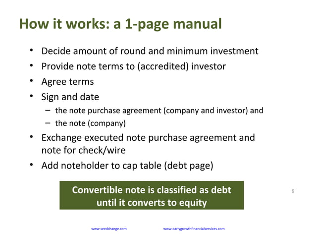 How Convertible Notes Work | PPT