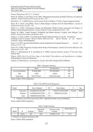 How corporate diversification affects excess value and excess ...