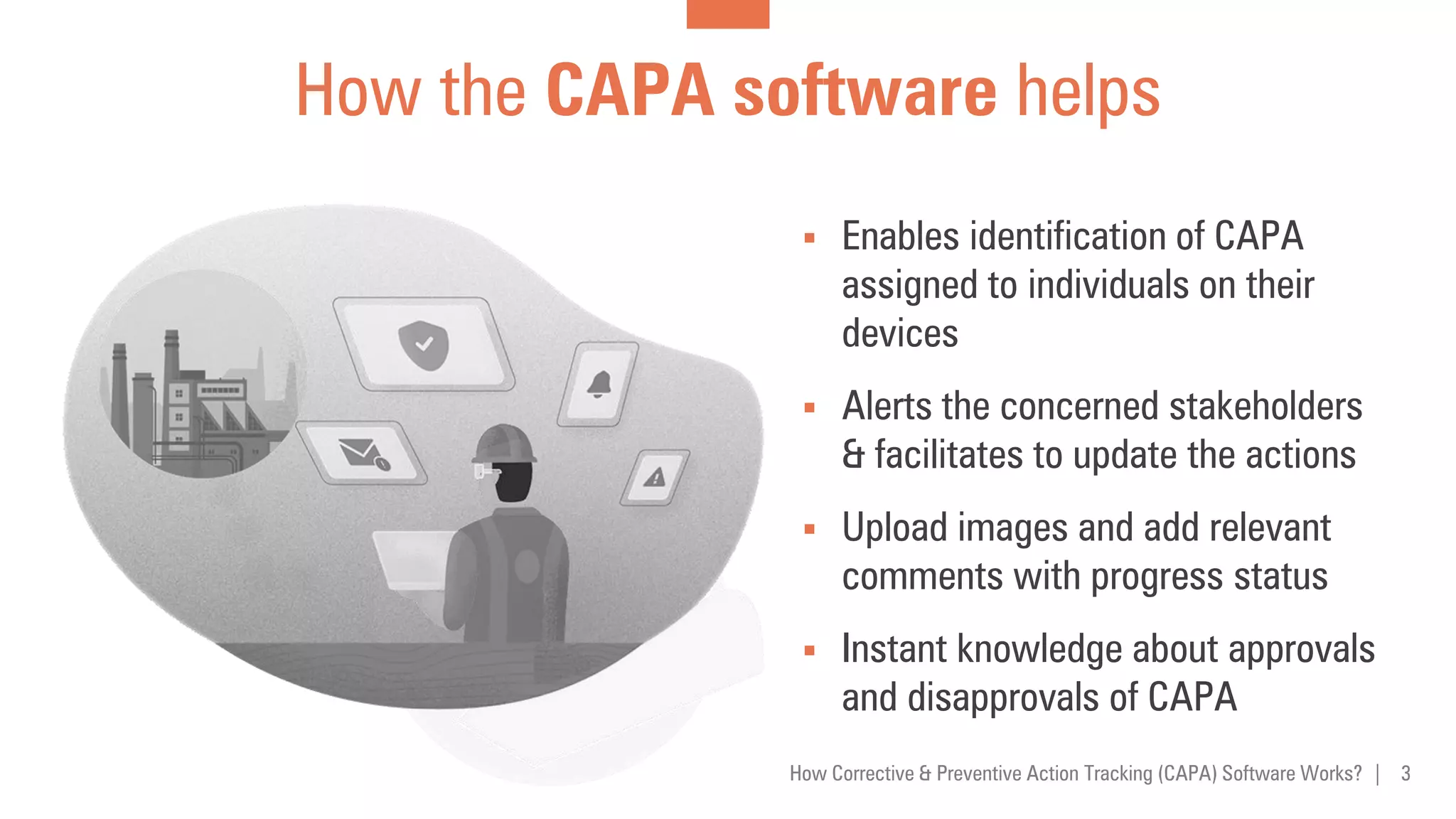 How Corrective & Preventive Action Tracking (CAPA) Software Works | PPT