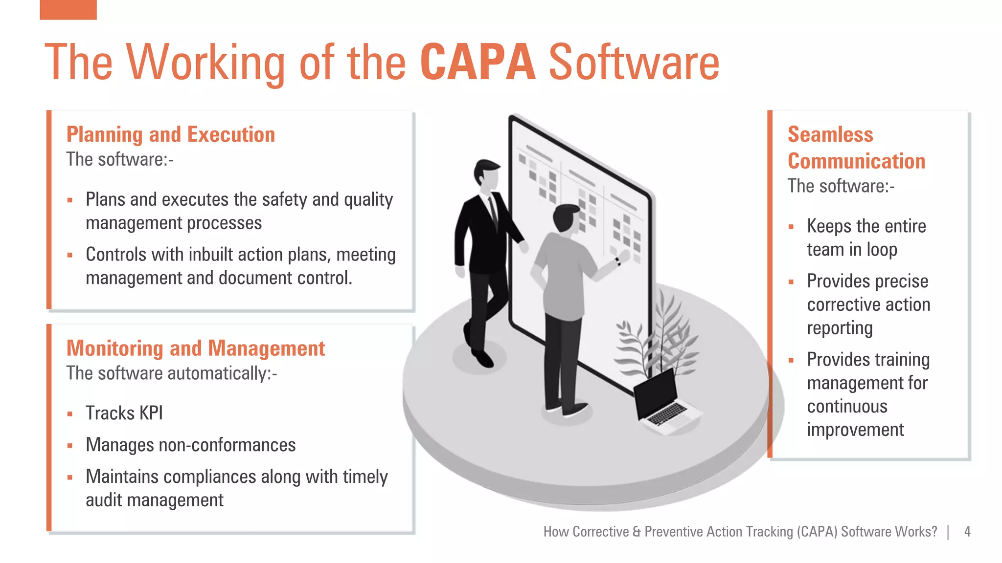 How Corrective & Preventive Action Tracking (CAPA) Software Works | PDF