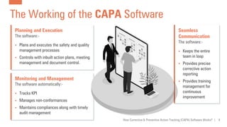 How Corrective & Preventive Action Tracking (CAPA) Software Works | PPT