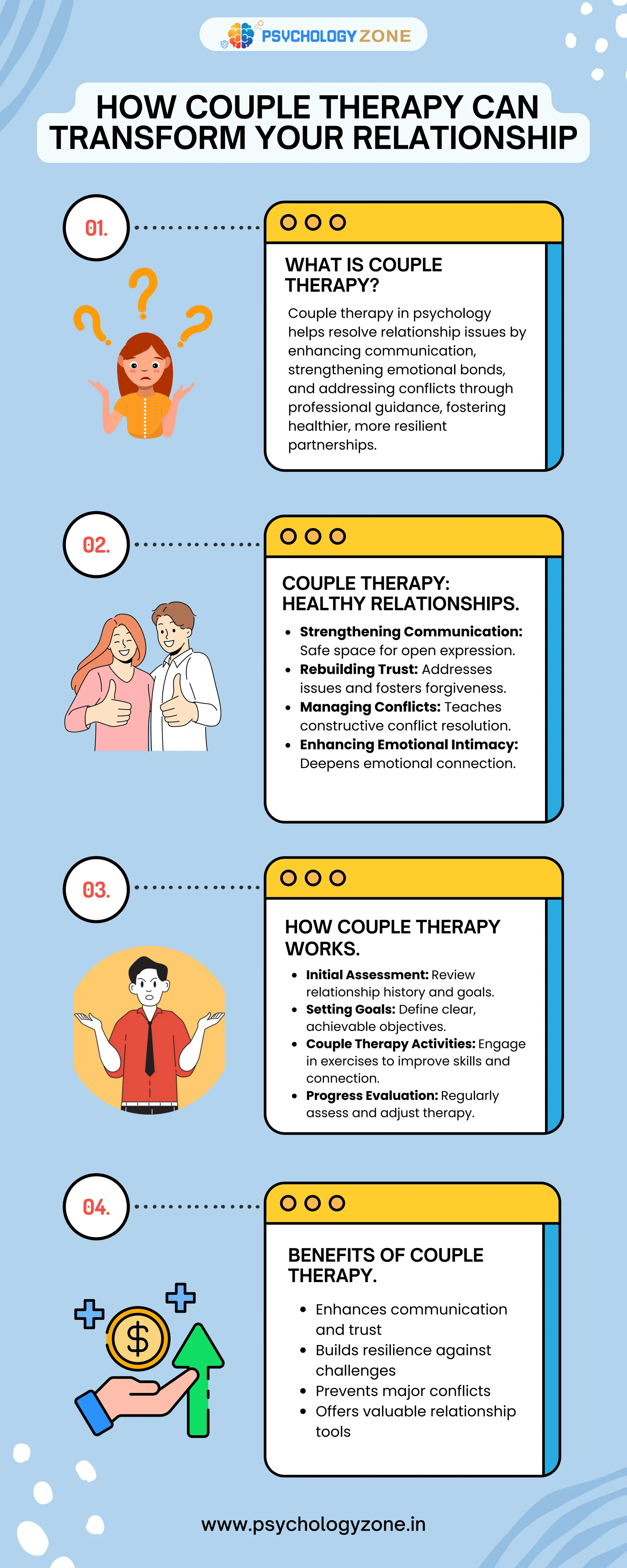 How Couple Therapy Can Transform Your Relationship.pdf