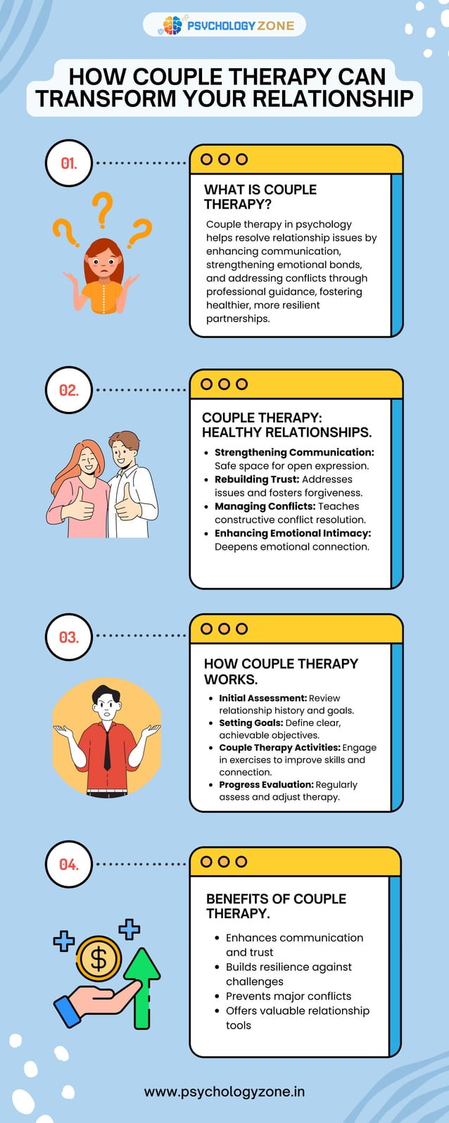 How Couple Therapy Can Transform Your Relationship.pdf