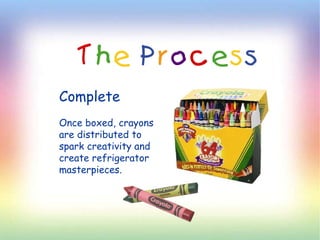 How Crayons Are Made | PPT
