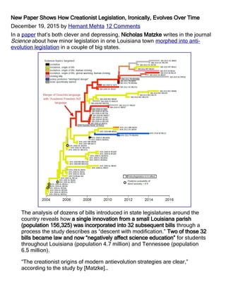 How creationist legislation ironically, evolves over time | PDF