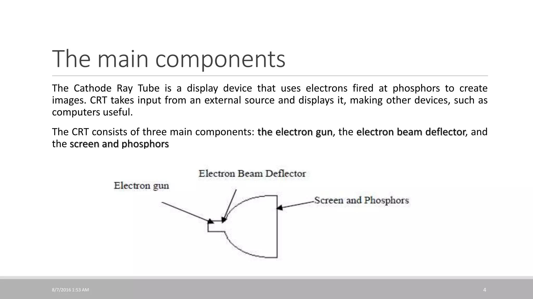 How crt works | PPTX