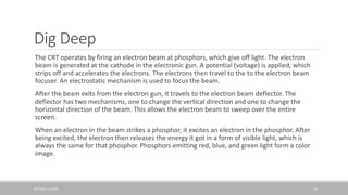 How crt works | PPTX
