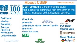 How CSBP Turbocharged Its Enterprise Job Scheduling Capability | PPT ...