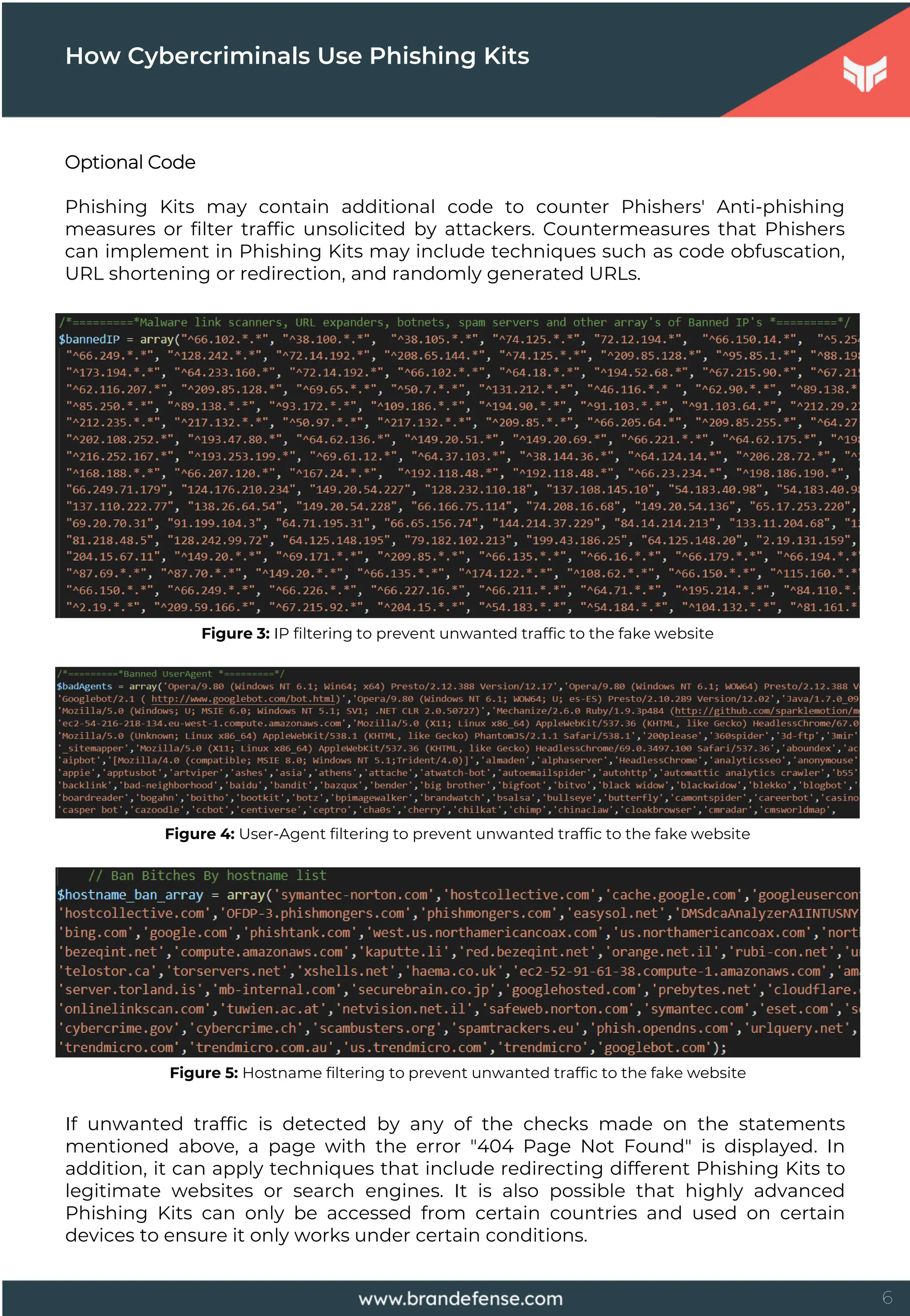 How Cyber Criminals Using Phishing Kits ? | PDF