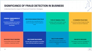 How Data Science Is Used in Fraud Detection.pptx
