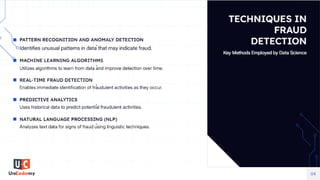 How Data Science Is Used in Fraud Detection.pptx
