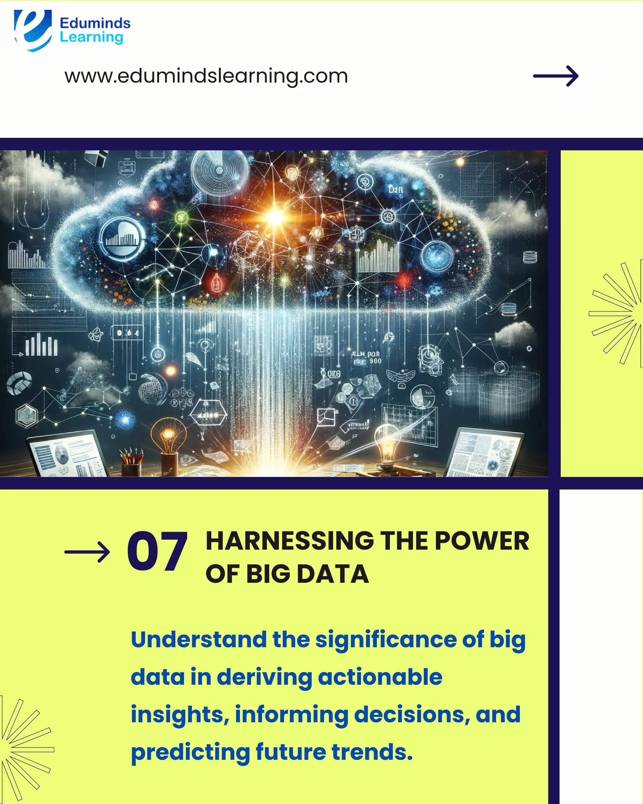 Learn How Data Science Changes Our World | PDF | Science