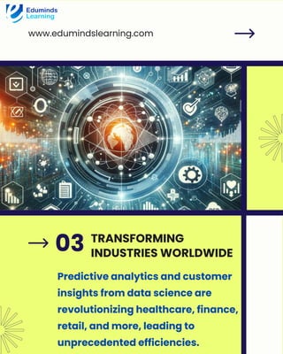Learn How Data Science Changes Our World | PDF | Science