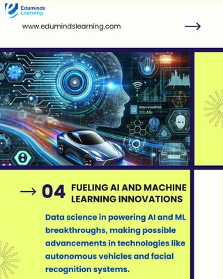 Learn How Data Science Changes Our World | PDF | Science