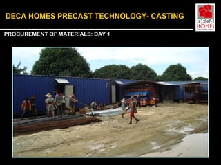 How The DECA HOMES Are Made | PPT