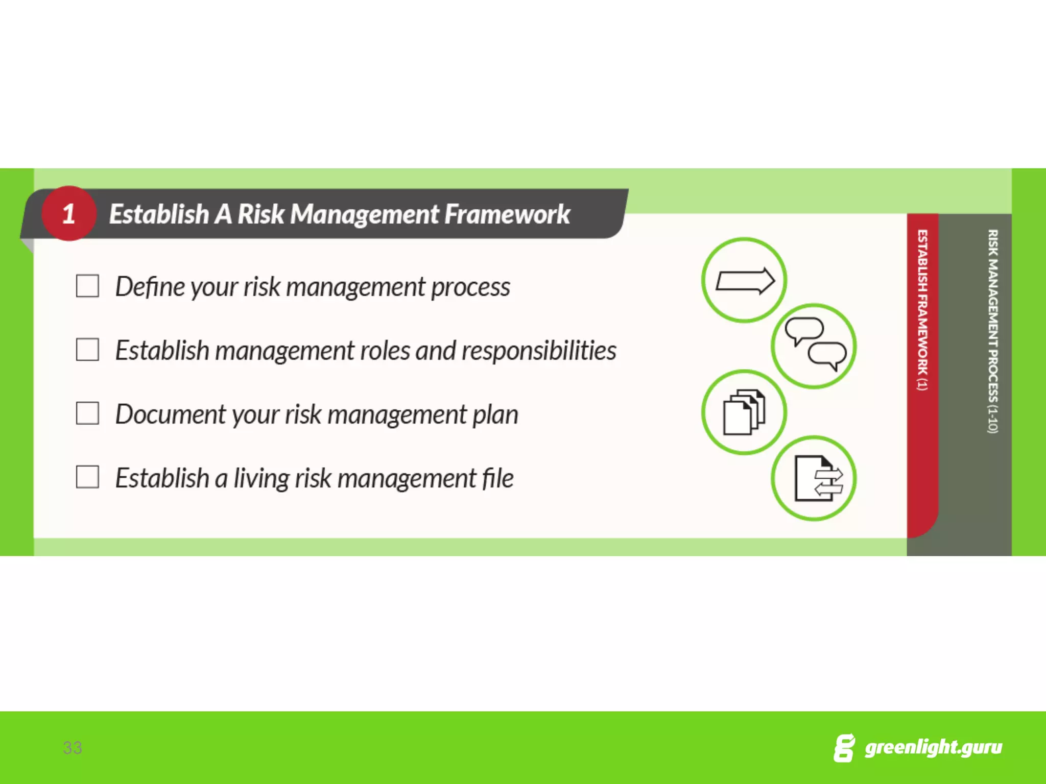 How Design Controls & Risk Management Best Practices Reduce Customer ...