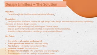 Visual Identity Made Easy : How Design Limitless Builds Brand Power | PDF