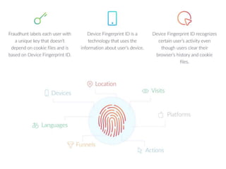 How Device Fingerprinting Works | PPT
