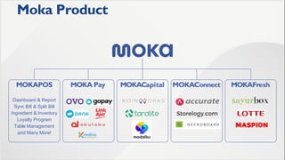 How DevOps works in MOKA | PDF