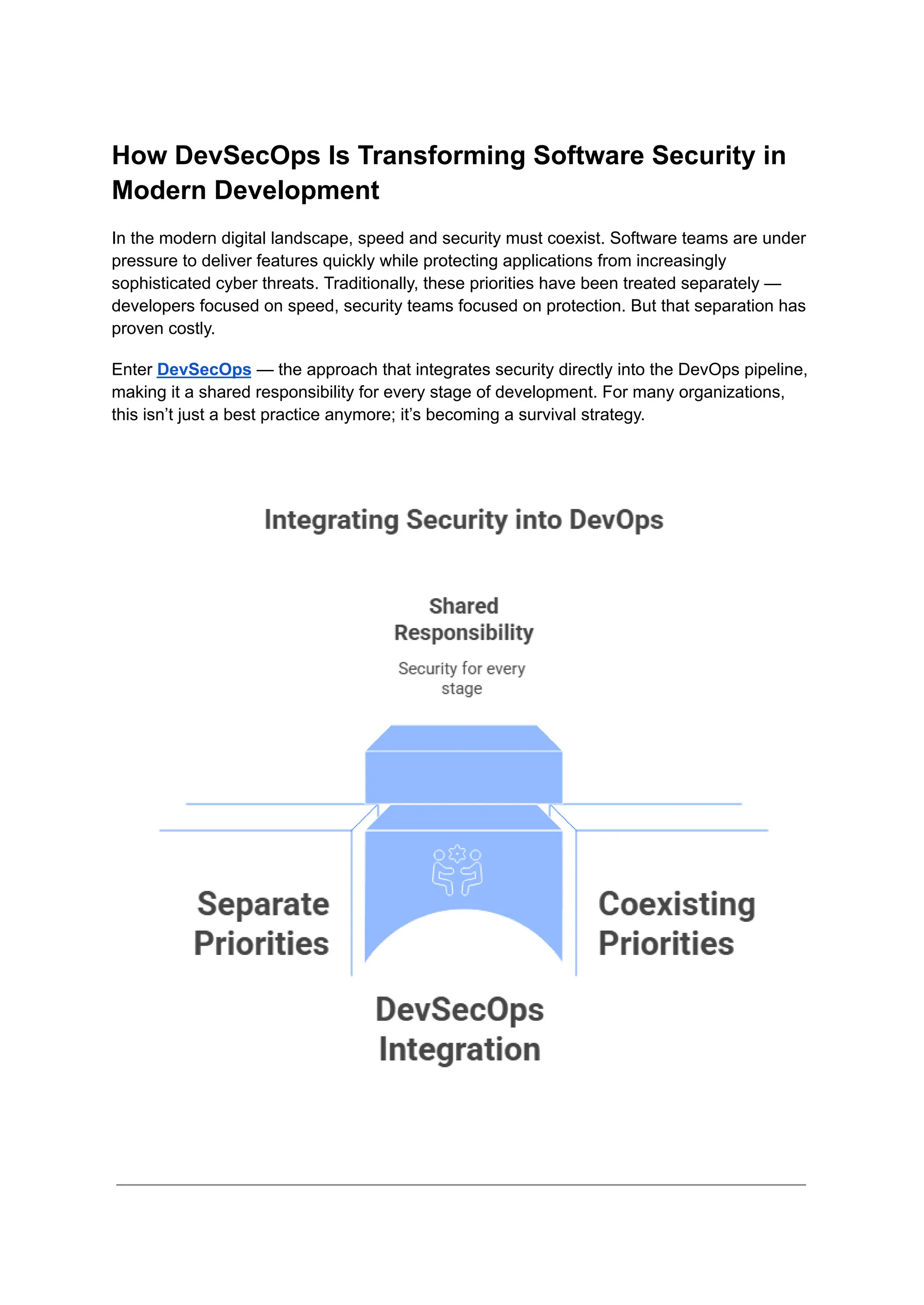 _How DevSecOps Is Transforming Software Security in Modern Development (1).pdf