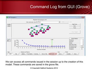 Session Logs Tutorial for SPM | PPTX