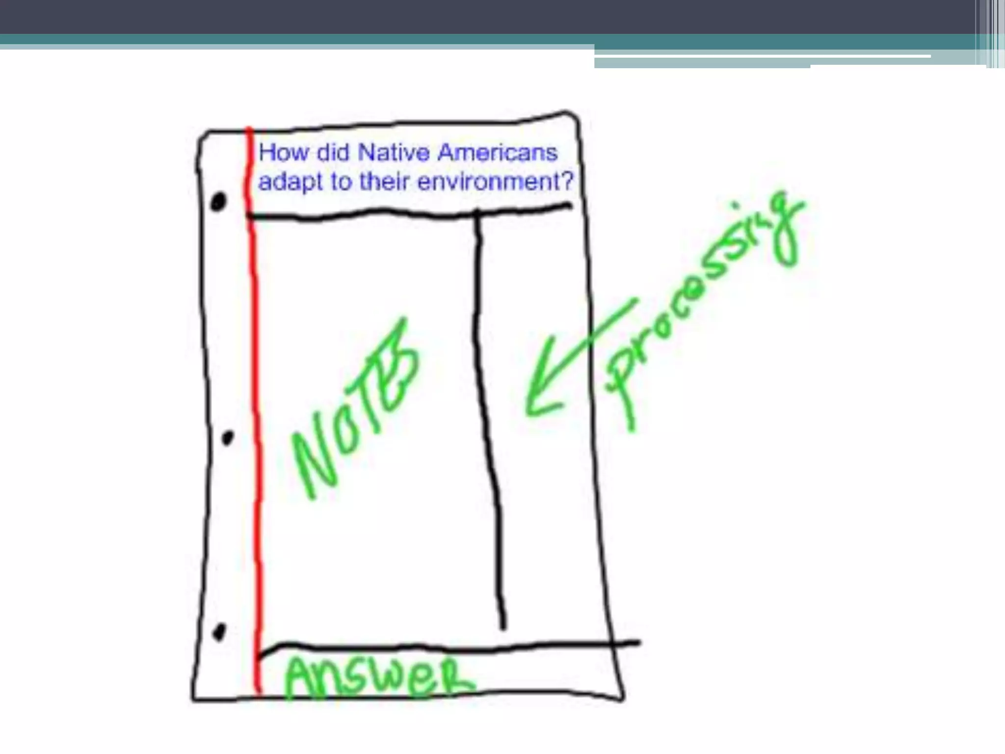 How Did The Native Americans Adapt To Their | PPTX