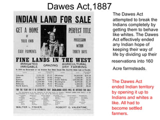 How Did The Native Americans Lse Their Land[1] | PPT