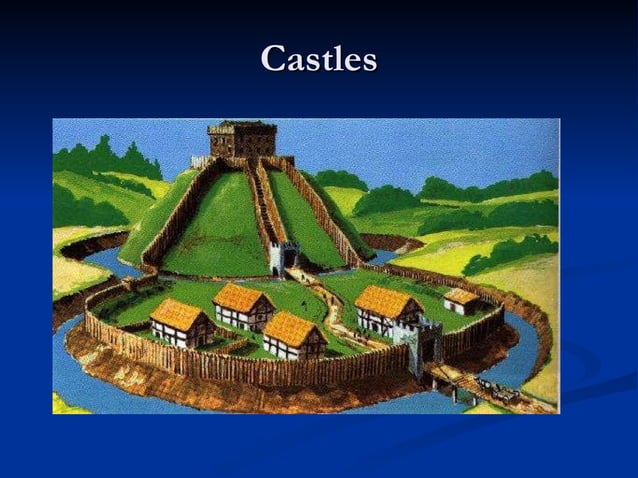 How Did William Control England | PPT