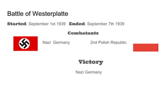 How did WW2 start | PPT