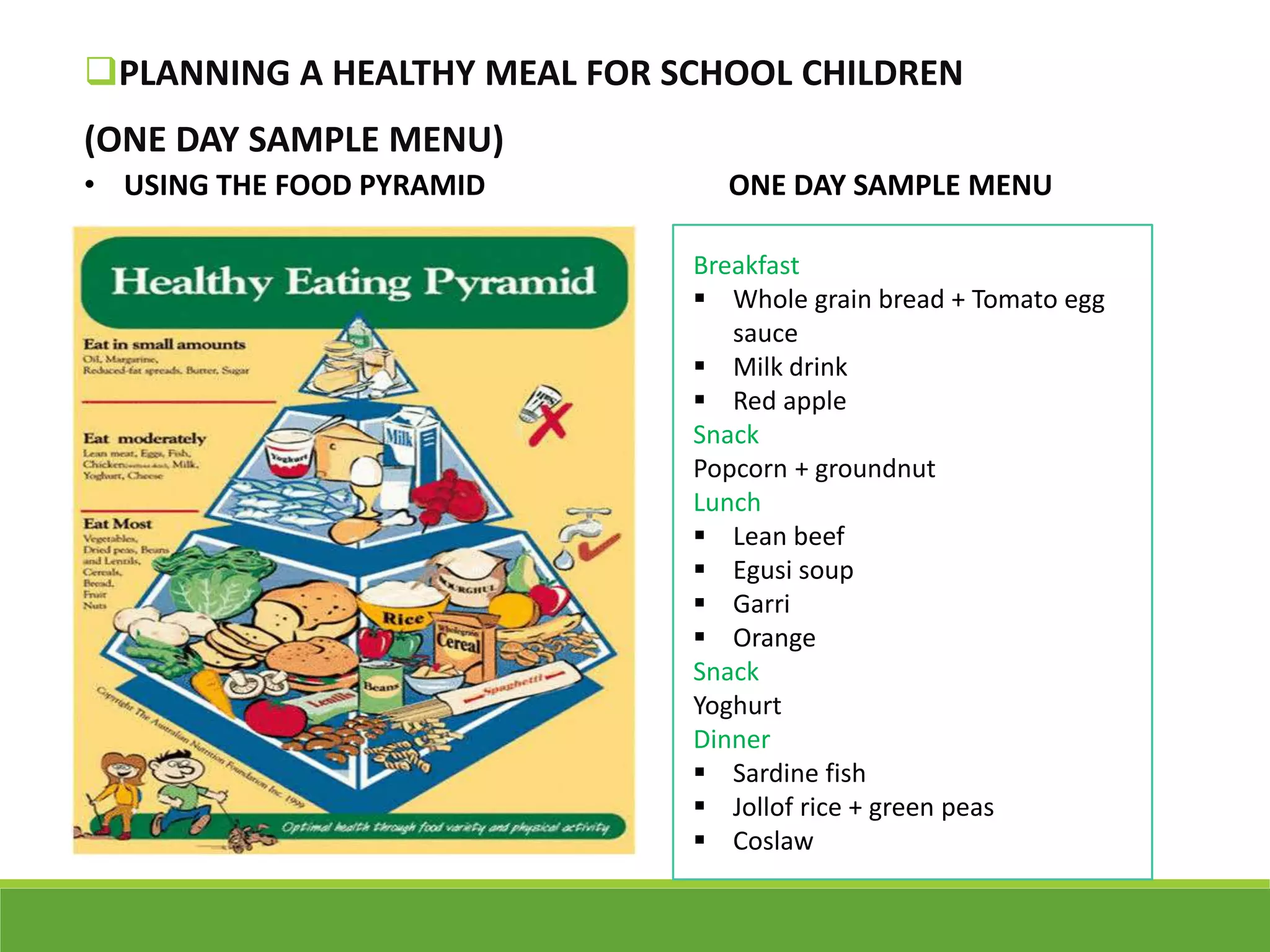 How Diet & Nutrition Impact a Child's Learning Ability.pptx