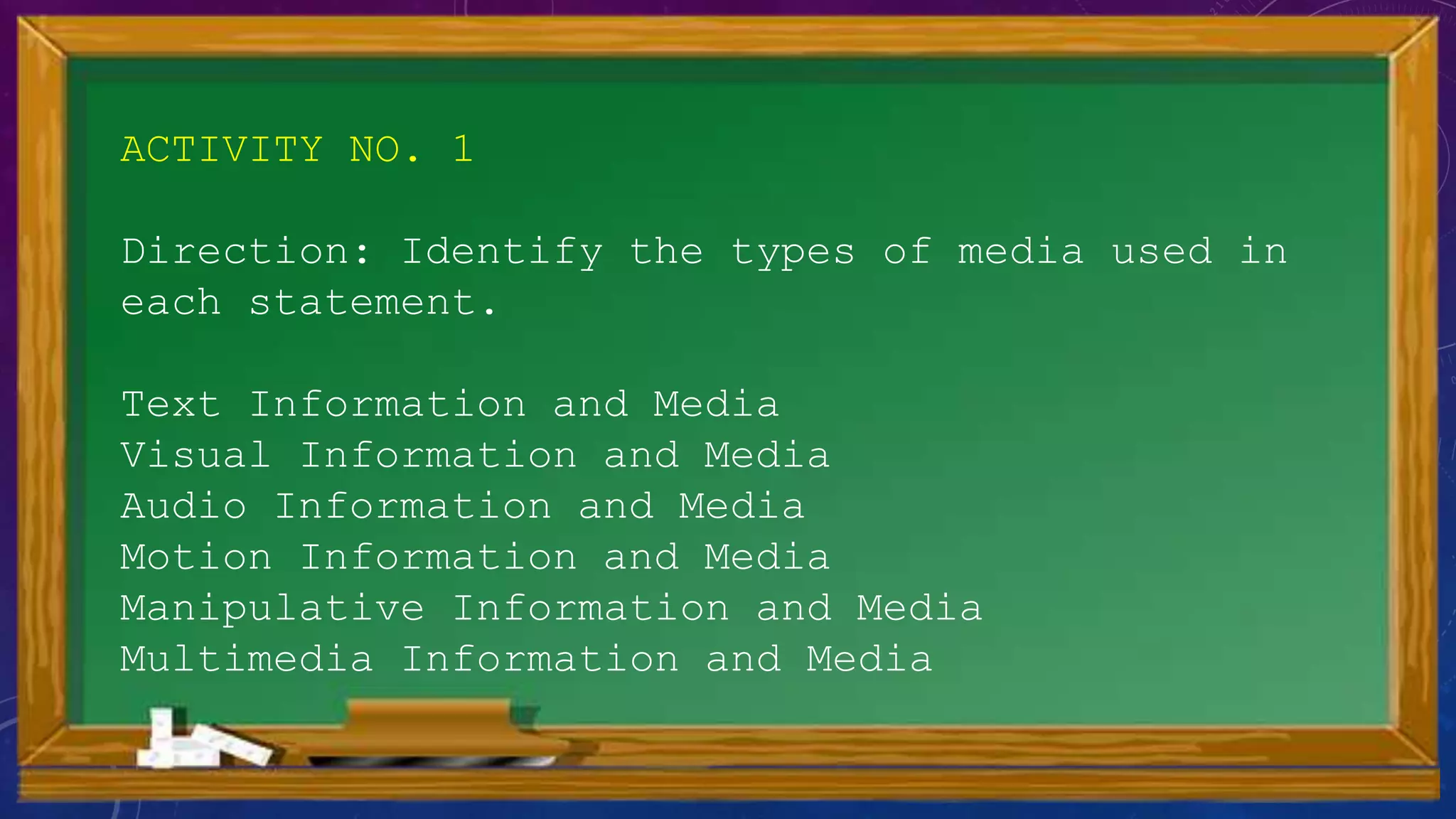 How Different Dimensions are formally and informally Produced ...
