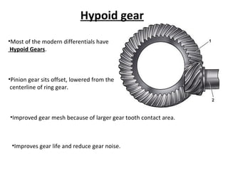 How differential works | PPT