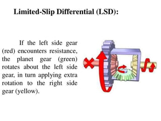 How_Differential_works.ppt
