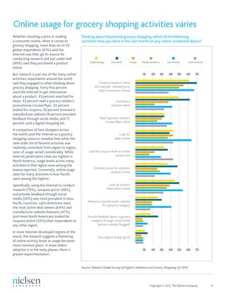 How digital influences how we shop around the world | PDF
