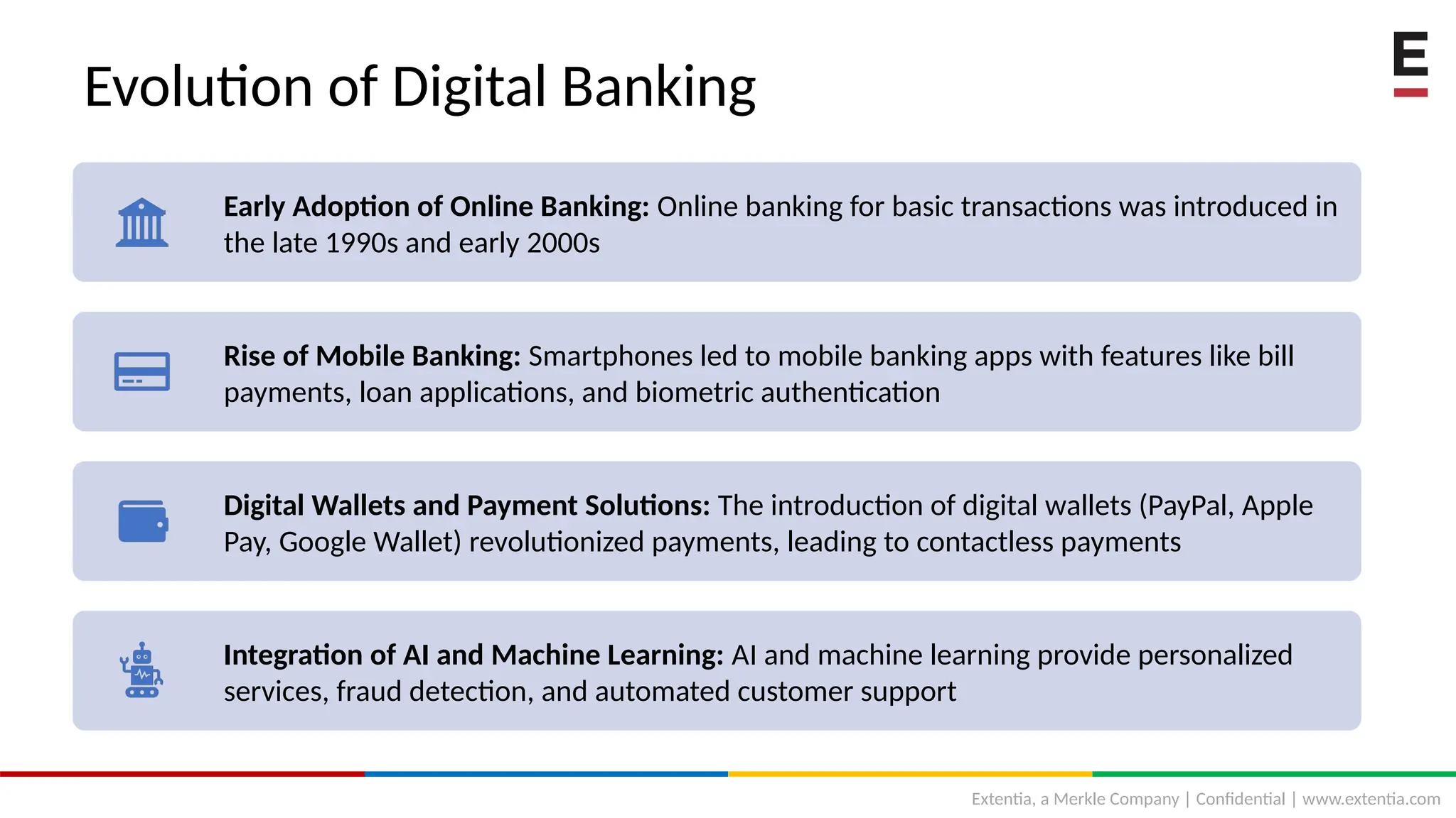 How Digital Transformation is reshaping Banking.pptx