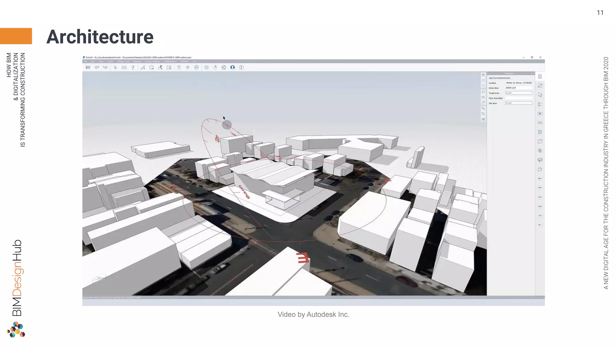 How digitization & BIM is transforming construction | PDF