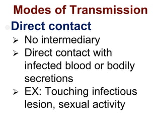 How diseases spread.ppt