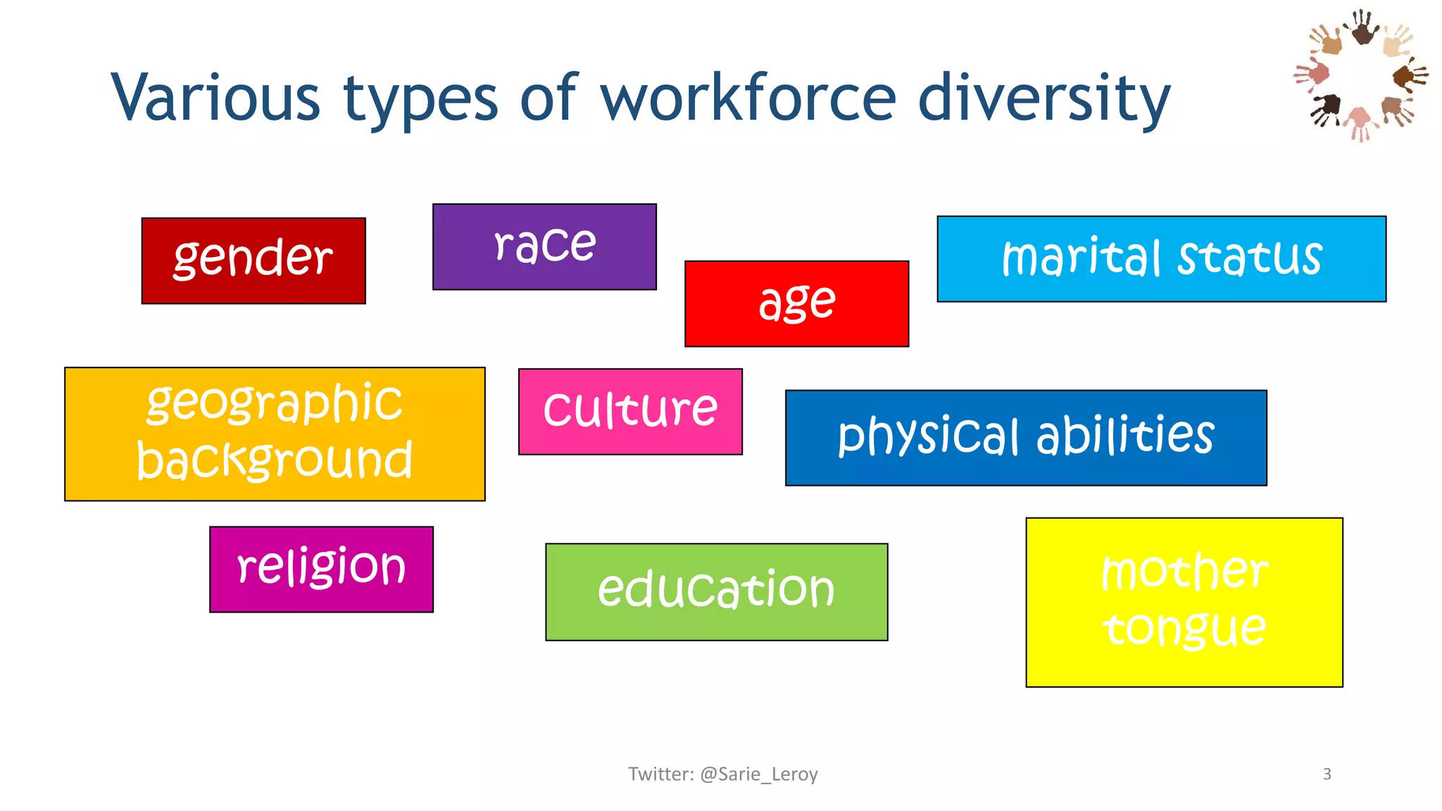 Workplace diversity: benefits and challenges | PPTX