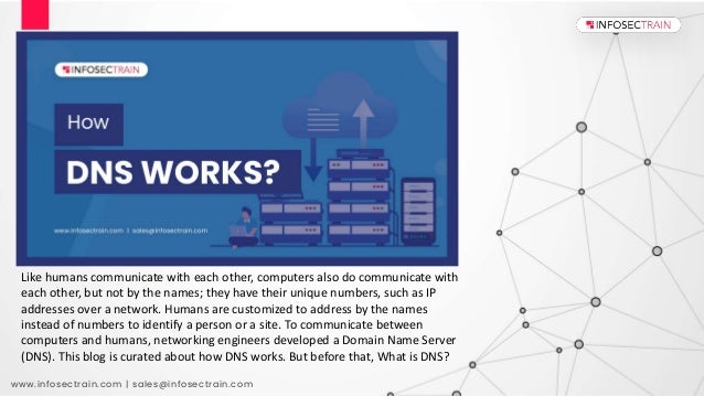 How DNS Works.pptx