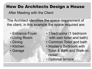 How do architects design a house | PPTX