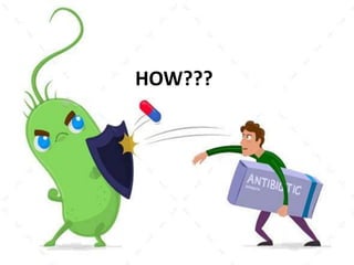 ANTIBACTERIAL RESISTANCE | PPTX