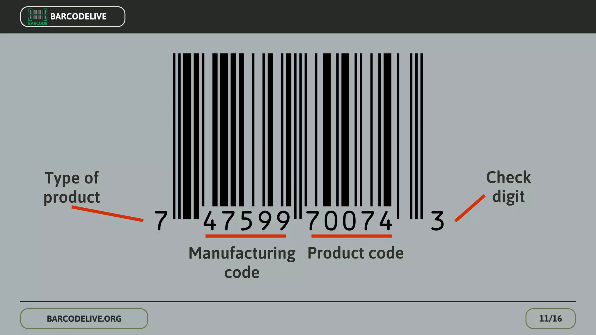 How do barcodes work? A Complete Guide Barcode Knowledge | PDF