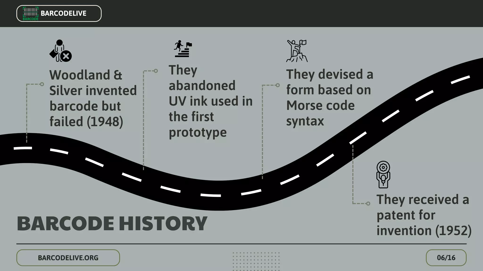 How do barcodes work? A Complete Guide Barcode Knowledge | PDF