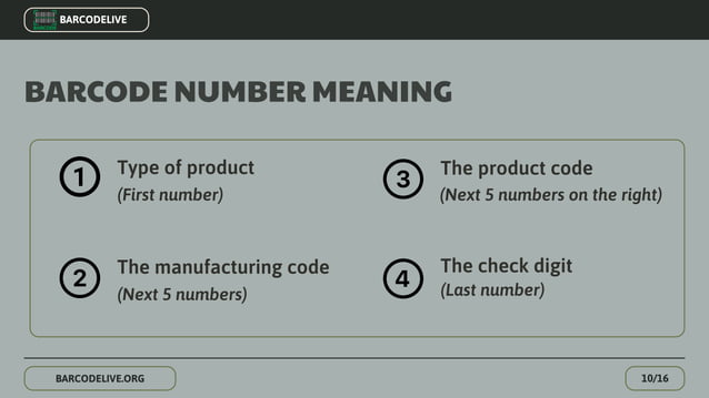 How do barcodes work? A Complete Guide Barcode Knowledge | PPT
