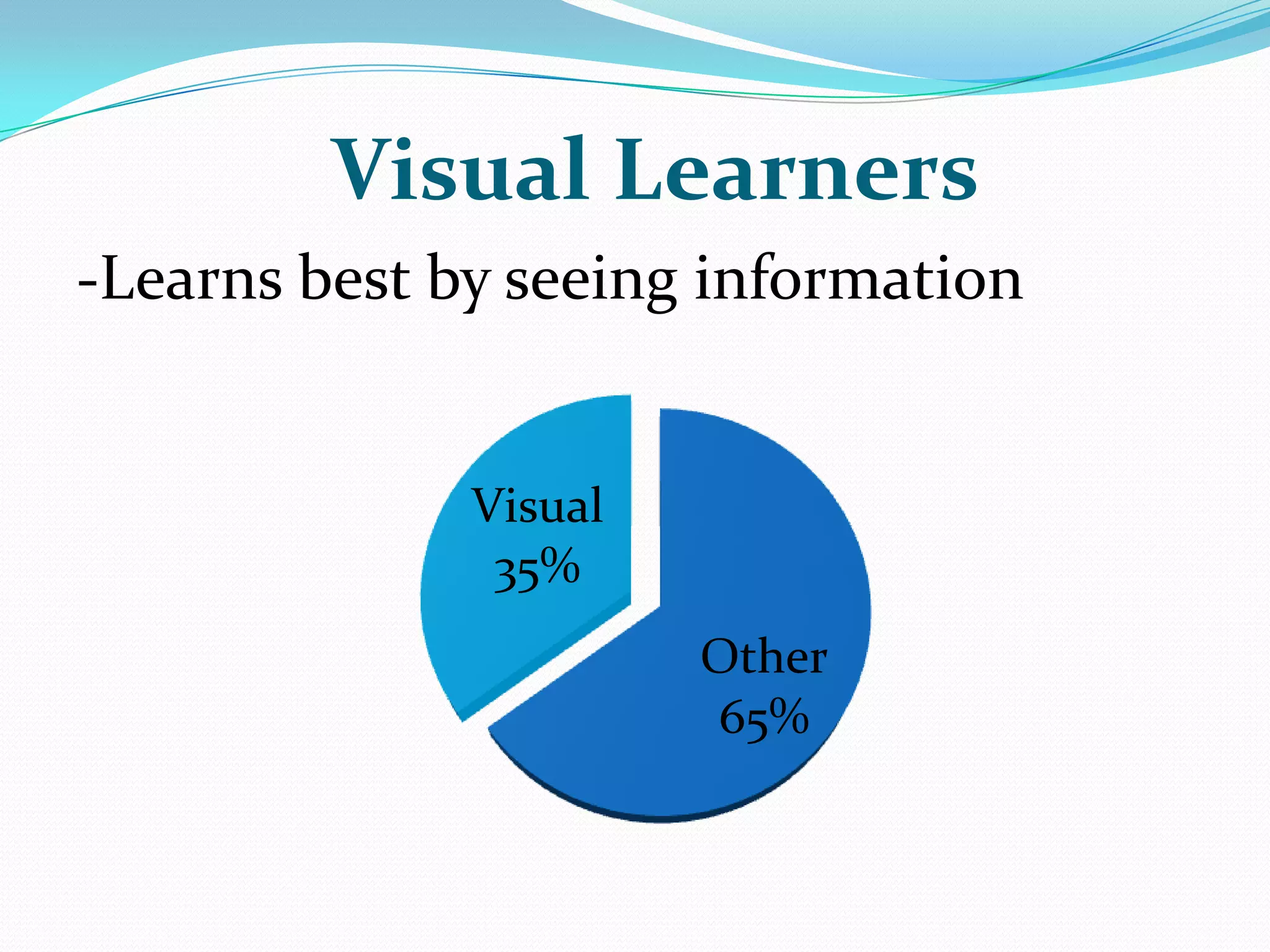 How Do Children Learn? | PPTX | Primary Education | Education