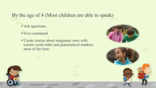 How do children learn a language | PPT