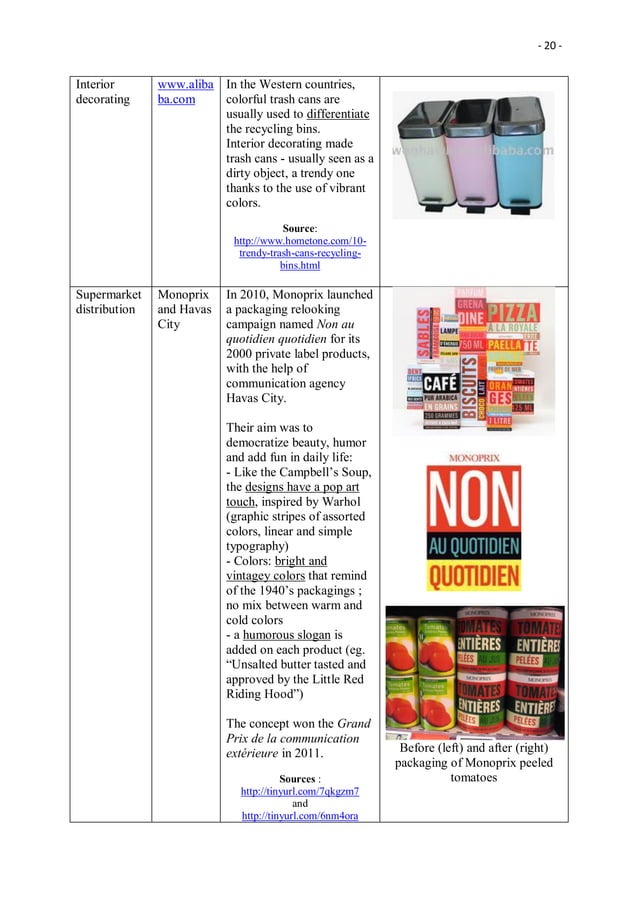 [Research article] How do colors influence packaging creation?